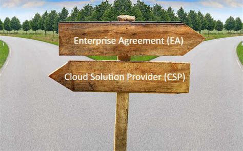 Microsoft CSP Or Microsoft EA Opinion Piece On The Value Of CSP