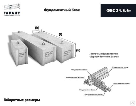 Фундаментный блок ФБС 24.3.6Т, цена в Набережных Челнах от компании ...
