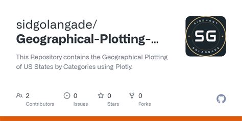 Github Sidgolangadegeographical Plotting Using Plotly This