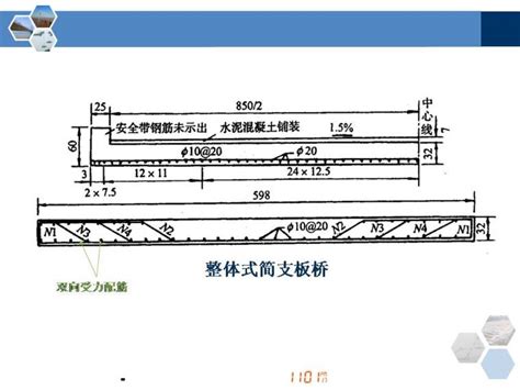 隧道地质与围岩施工技术讲座284页ppt 路桥技能培训 筑龙路桥市政论坛