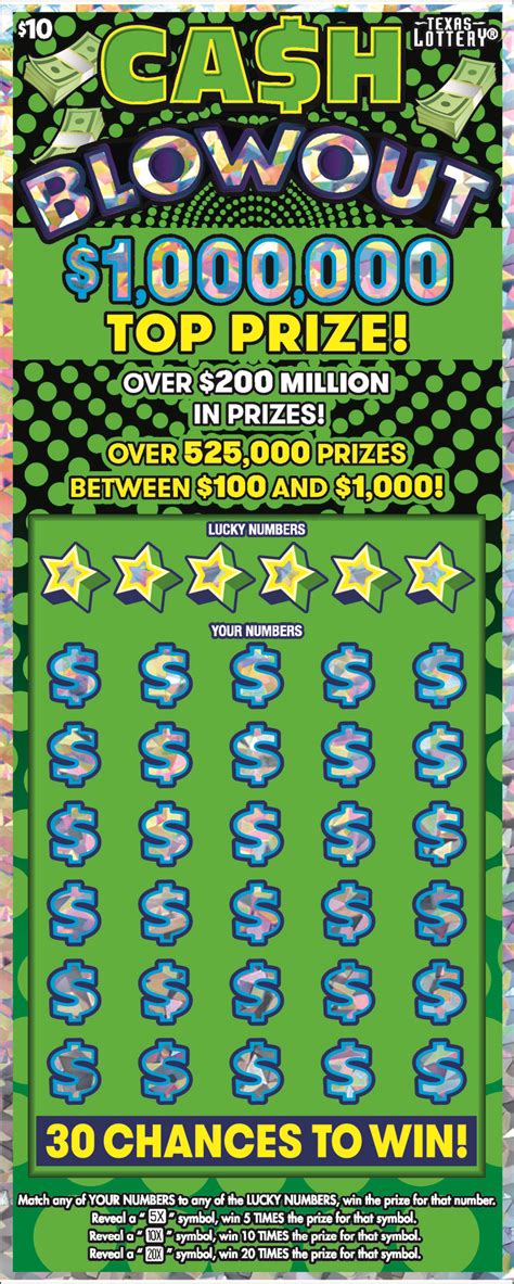 Laredo Resident Claims 1 Million Lottery Prize Stays Anonymous