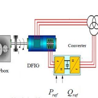 Crowbar Circuit 11 Download Scientific Diagram