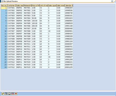 Error In Conversion Exit CONVERSION EXIT CUNIT INP SAP Community