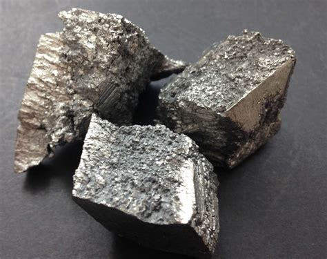 Dysprosium Uses