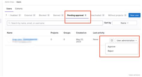 Linux Gitlab Csdn