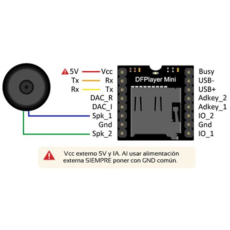 Modulo Reproductor MP DFPlayer Mini OXDEA GUATEMALA