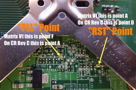 Everyone Can Mod Tutorials And Guides Rgh Falcon