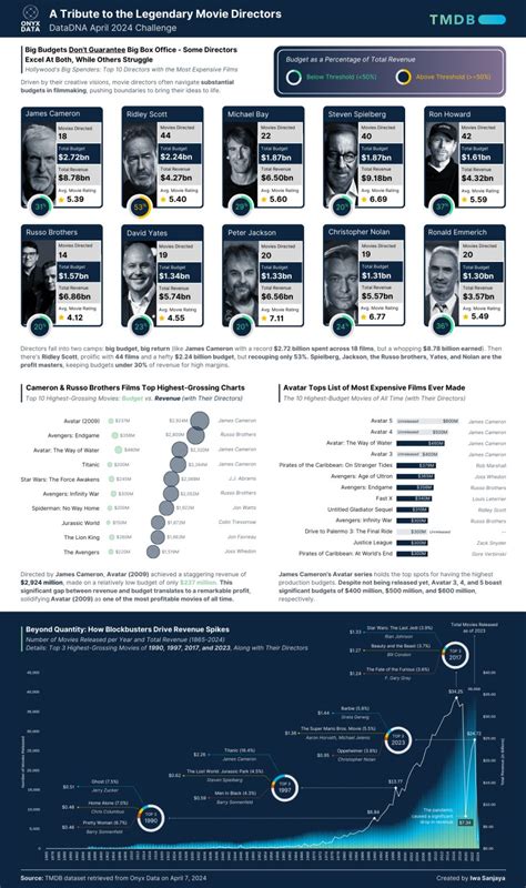 Datadna Iwa Sanjaya 42 Comments