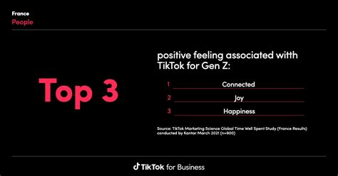 Tiktok Insights Research Tool Learning And Resources