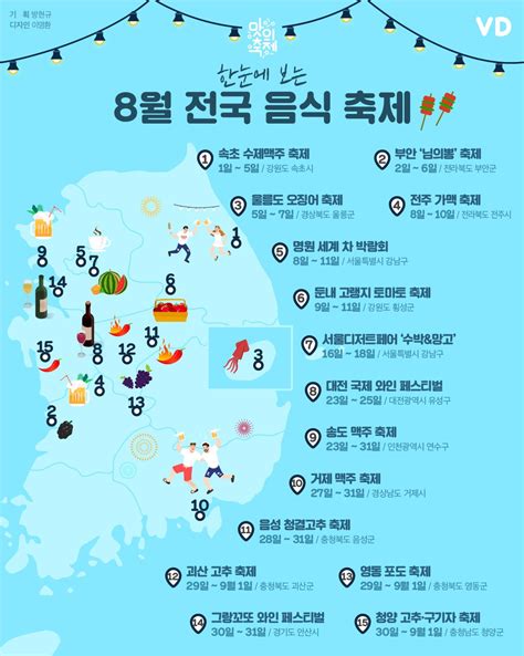 한눈에 보는 8월 전국 음식 축제 지적 존재들의 B컷 비주얼다이브 Infographic Resort Tours