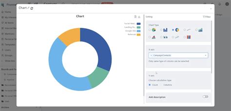 Creating Donut Chart In Pronnel Tutorial