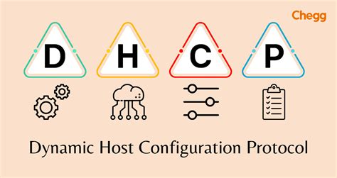 DHCP Full Form Dynamic Host Configuration Protocol