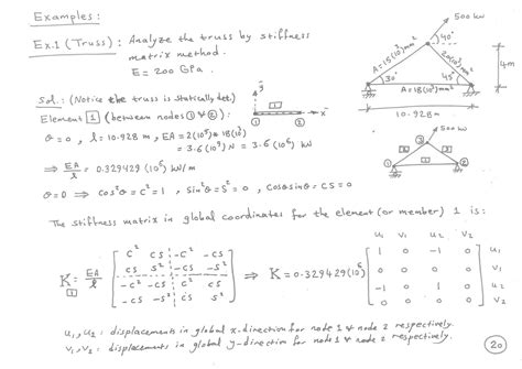 Introduction To Matrix Structural Analysispdf