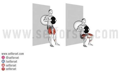 The Wall Sit Correct Form Benefits And Variations Set For Set
