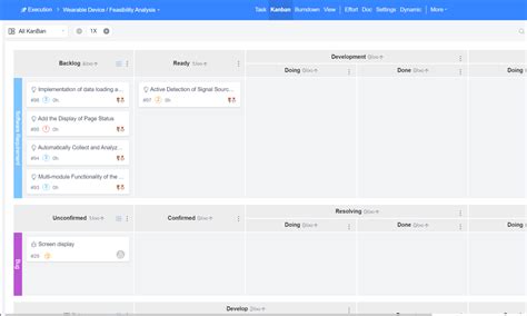 Open Source Project Management Software Scrum Tool Zentao
