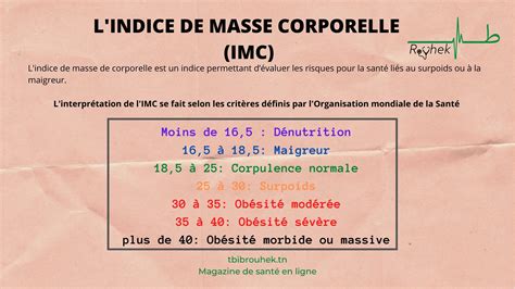FICHE PRATIQUE CALCULEZ VOTRE INDICE DE MASSE CORPORELLE IMC