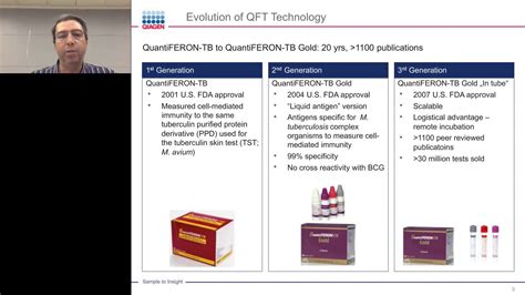 Quantiferon Tb Gold Assay For Tuberculosis Infection 49 Off