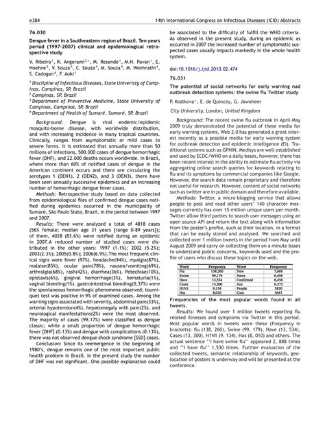 Pdf The Potential Of Social Networks For Early Warning And Outbreak