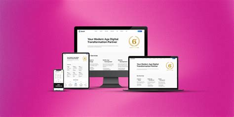 Building Responsive Websites For Different Devices And Screen Sizes