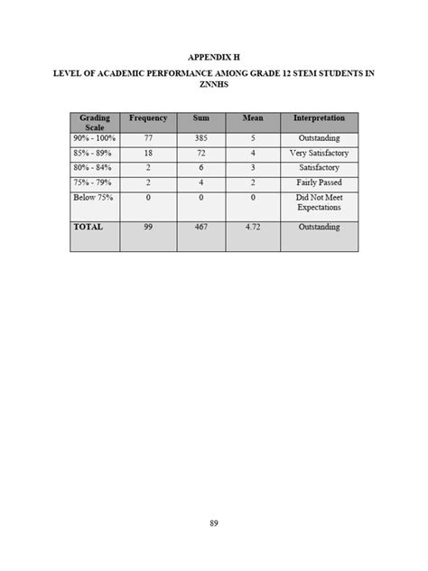 Appendix H Pdf
