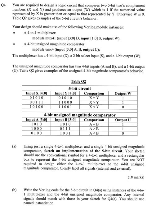 solved you are required to design a logic circuit that