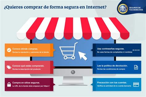 Ejemplo De Cómo Comprar En Línea De Forma Segura Y Eficiente