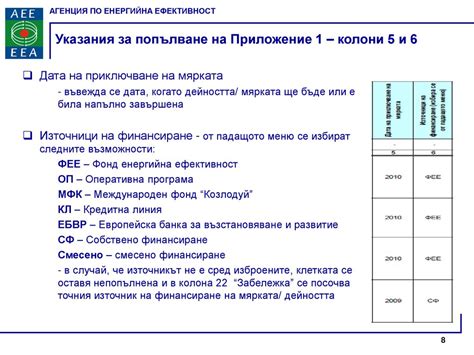 Дирекция “Планове програми и международно сътрудничество” Ppt Download