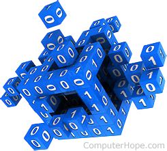 What Is Ebcdic Extended Binary Coded Decimal Interchange Code