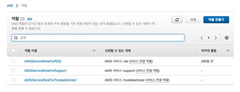 [jenkins] Jenkins로 빌드 배포 자동화 Jenkins 설치 Sanha의 코딩일지