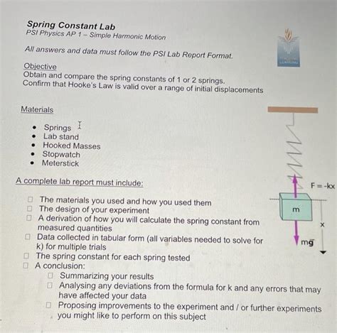 Solved Spring Constant Lab PSI Physics AP 1 Simple Harmonic Motion All 1 Answer