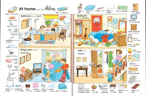 1000 คำศัพท์ภาษาอังกฤษสำหรับเด็ก ปกใหม่ Nanmeebooks