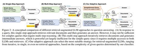 Ana Bildea Phd On Linkedin Cohere Commandr Ai Machinelearning