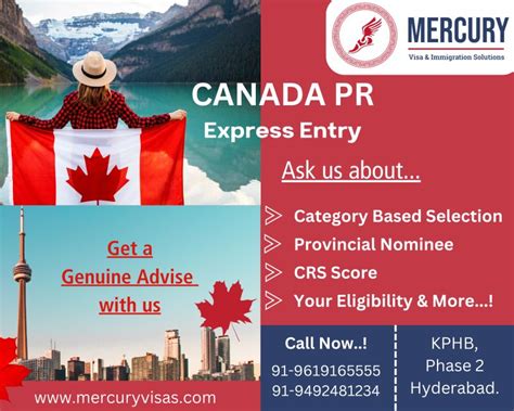 Suresh Reddy Goluguri On Linkedin Canada Pr Through Express Entry System What Is Your Crs Score