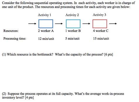 Solved Consider The Following Sequential Operating System