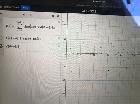 Is This A Good Pseudo Random Function Rdesmos