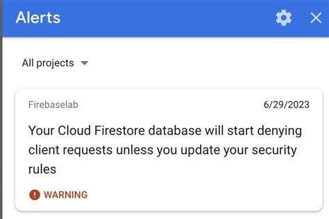 Firestore Error Permission