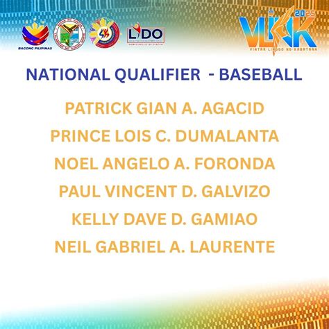 Local Youth Local Youth Development Office Of Vintar