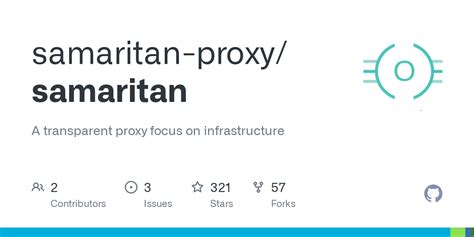Samaritan Consts Consts Go At Master Samaritan Proxy Samaritan Github