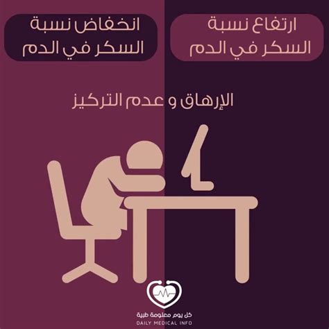 كيف تفرق بين ارتفاع نسبة السكر وانخفاضه؟ Youtube