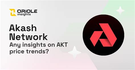 Akash Network Price Prediction AKT Forecast OrioleInsights