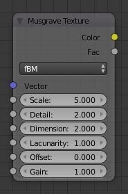 Blender Manual