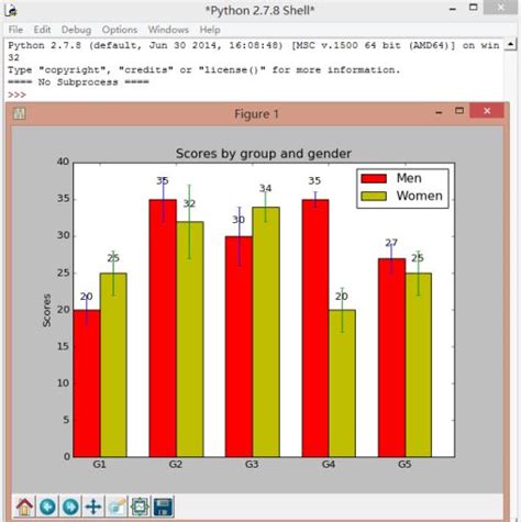 [python] 安装numpy scipy matlotlib scikit learn及问题解决 eastmount 博客园