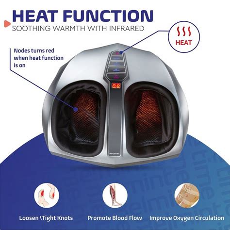Belmint Shiatsu Deep Tissue Foot Massager Machine With Air Compression