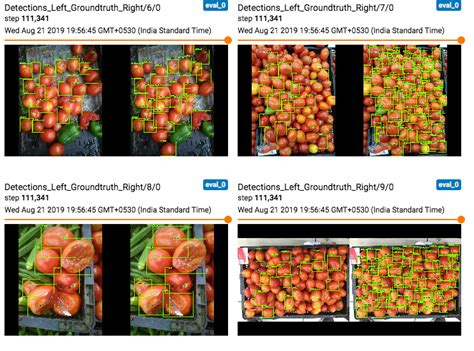 No Object Detection After Exporting The Graph · Issue 7482 · Tensorflowmodels · Github