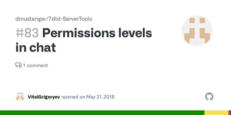 Permissions Levels In Chat · Issue 83 · Dmustanger7dtd Servertools