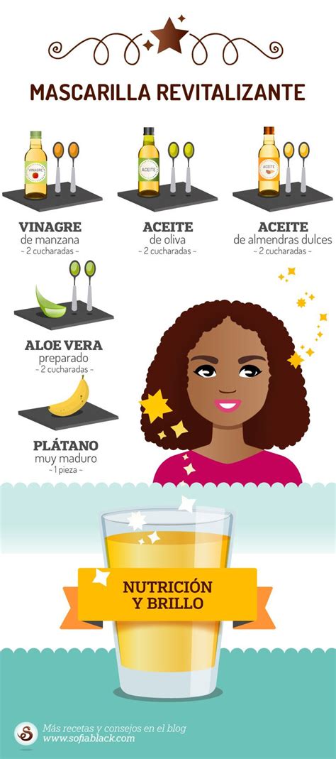 Mascarilla Casera Para Cabello Con Aloe Vera Y Platano DIY