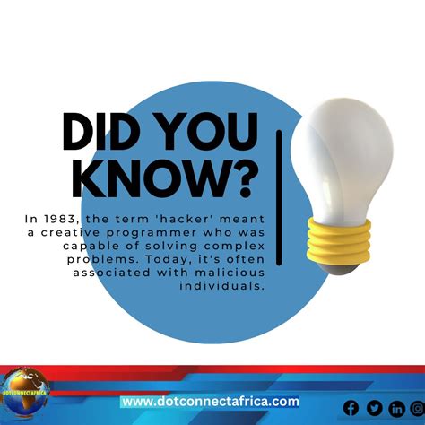Dotconnectafrica Group On Linkedin Didyouknow