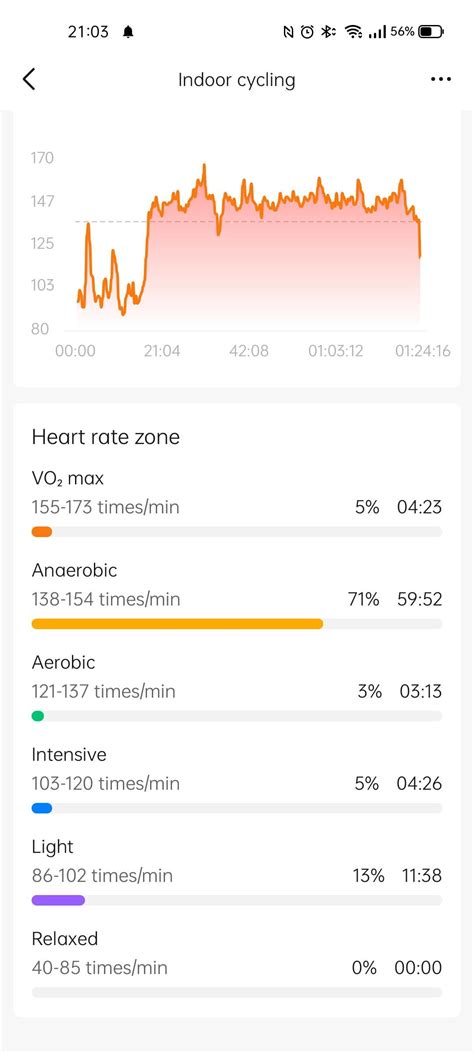 Heart Rate Monitor Uses R Squash