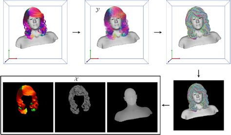 Training Data Generation The First Row From Left To Right Is From A Download Scientific