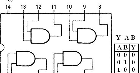 Tech Lab Experiment 9 Verification Of Basic Logic Gates